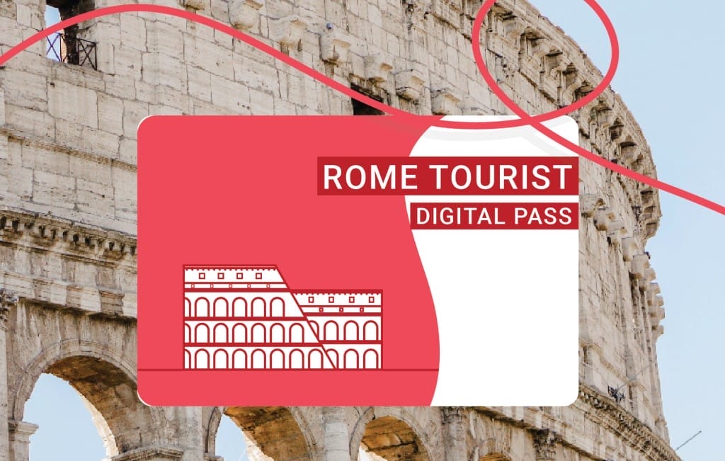 Visiter Rome en 1 jour : Itinéraire des Incontournables à Faire et à ...