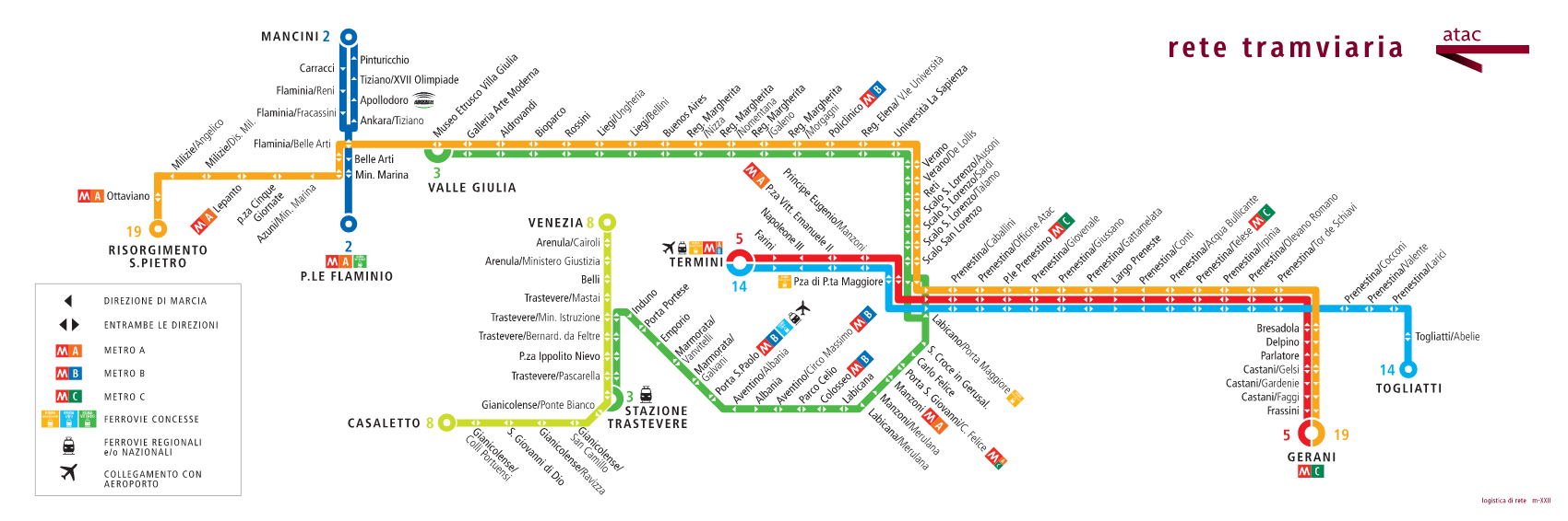 Métro de Rome : Plan PDF, Prix, Lignes, Horaires et Liste des Stations ...